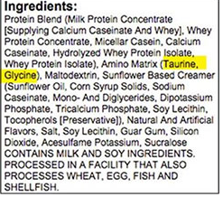 What is Amino Spiking in your protein shake? | SupplementLabTest